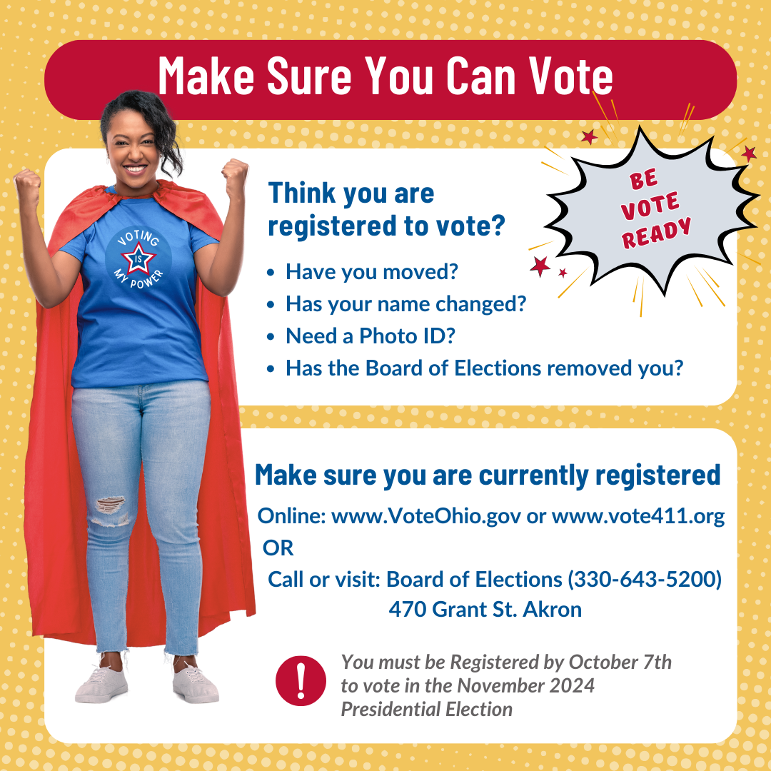 Voting Information | MyLO